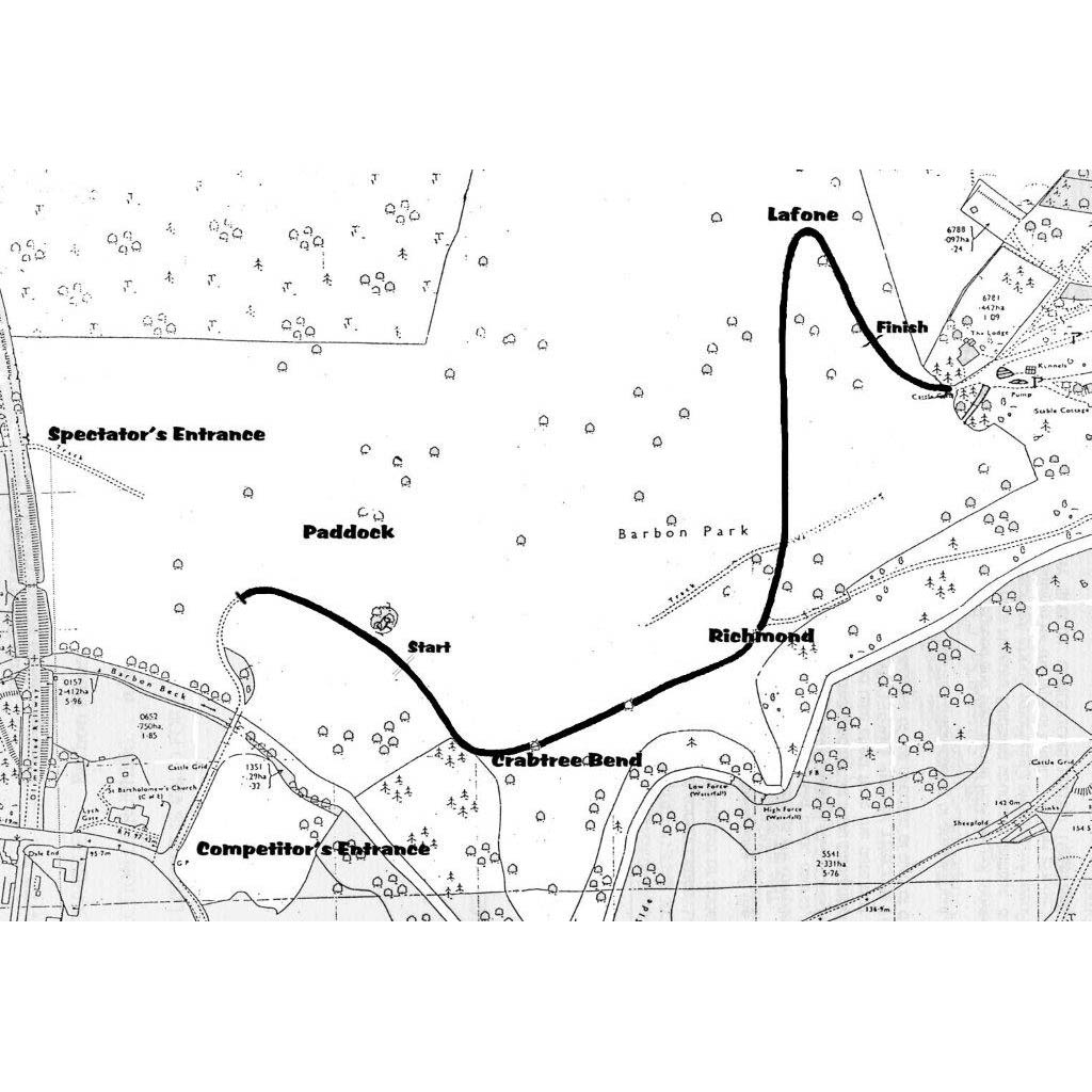 Barbon Manor – North West