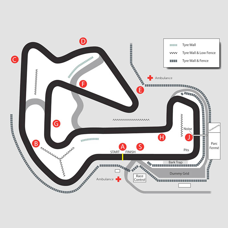 Circuits – South Midlands