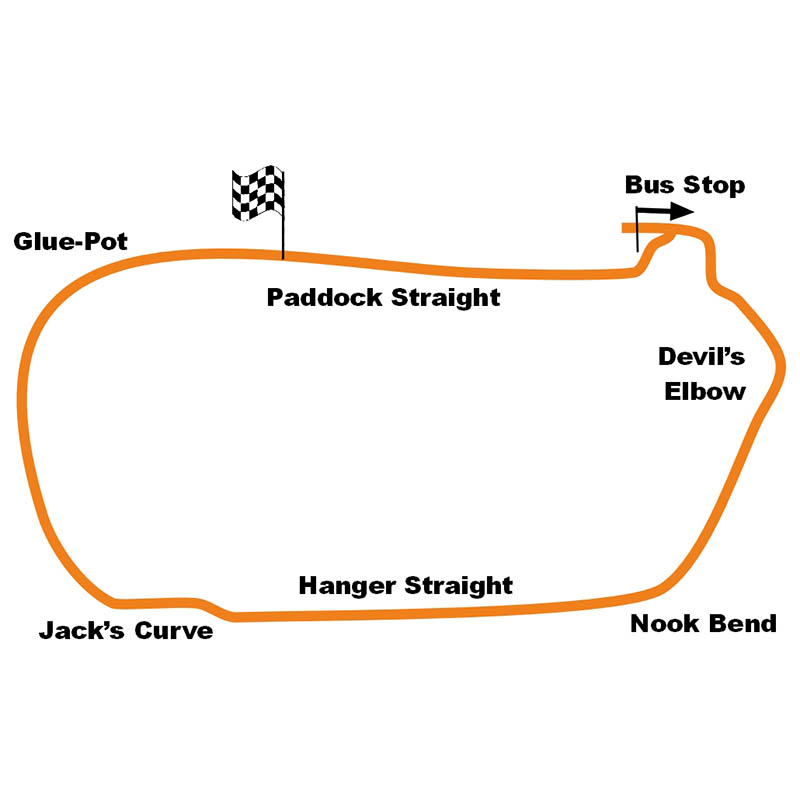 Circuits – South West