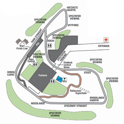 Circuits – South West